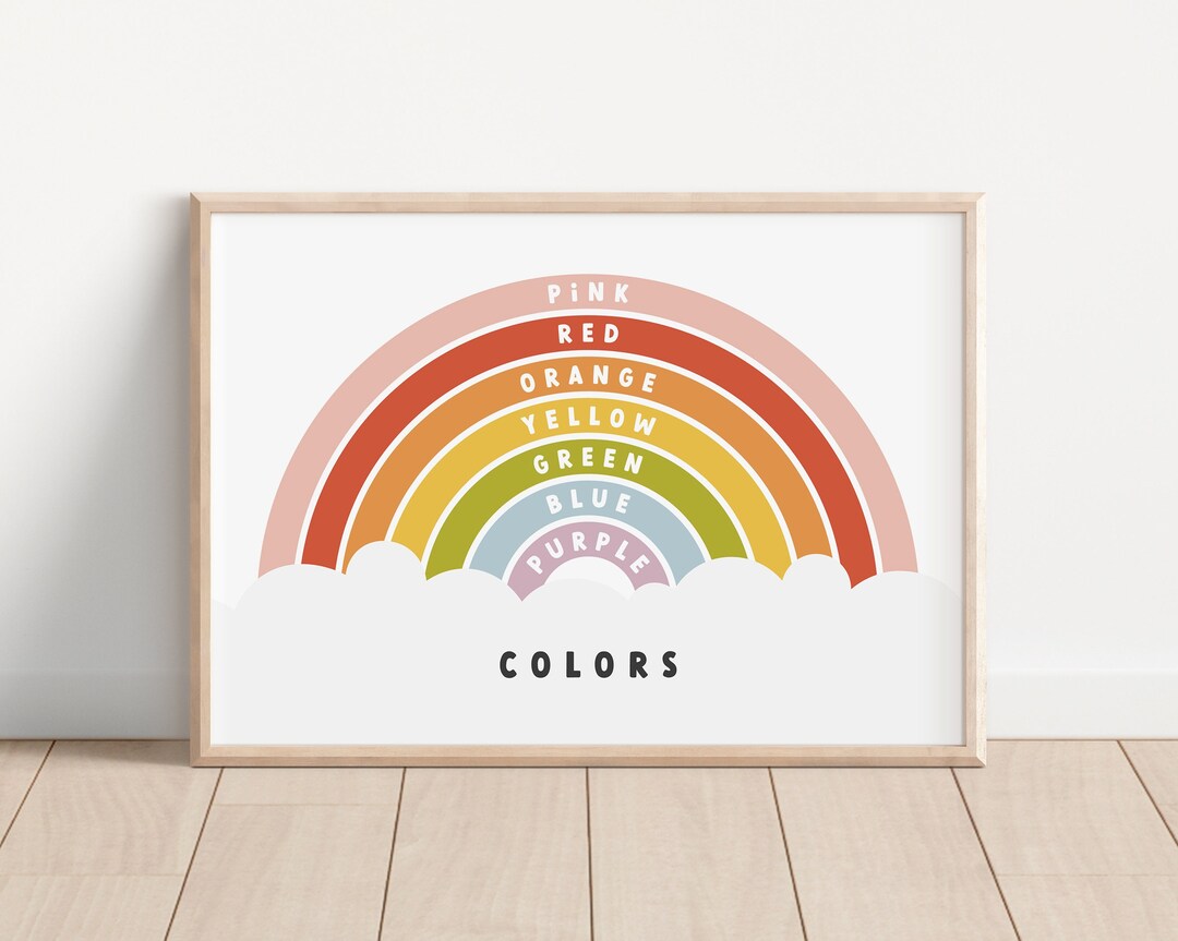 Rainbow Colors Poster, Educational Poster, Kids Wall Decor ...