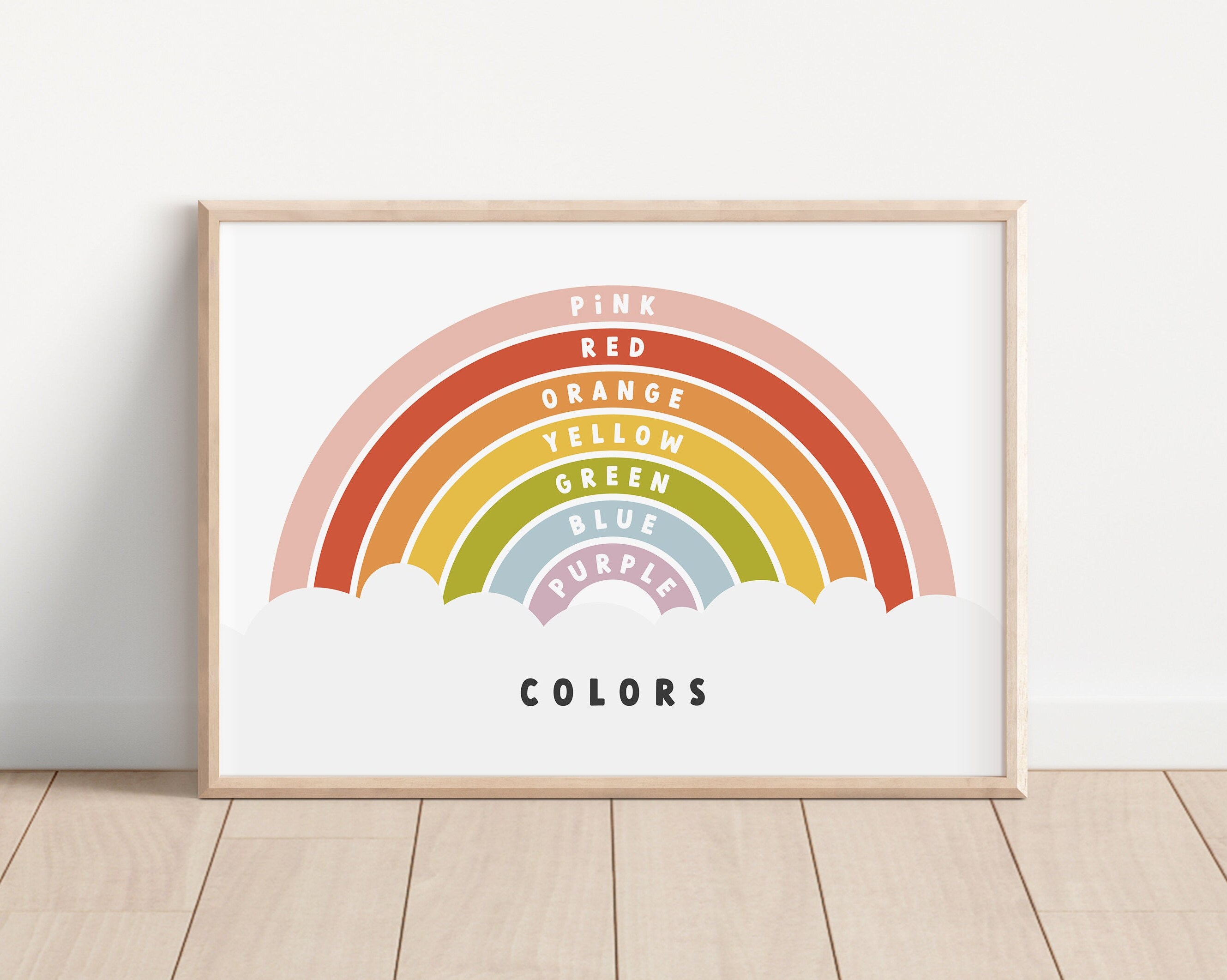 Rainbow Colors Poster, Educational Poster, Kids Wall Decor ...