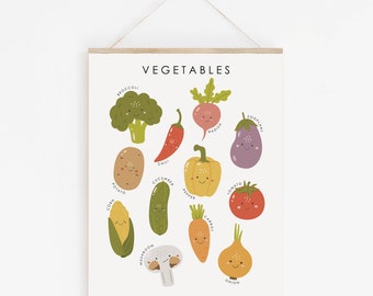 Happy Vegetables, Educational Poster, Nursery Print, Kids Wall Decor - Etsy