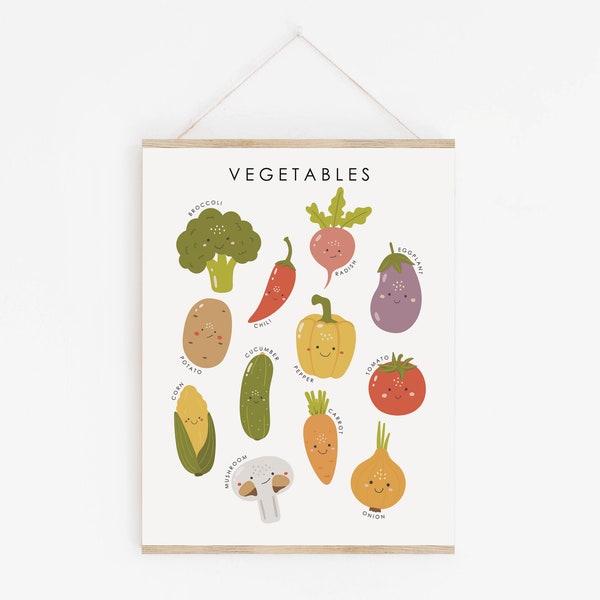 Vegetable Poster - Etsy