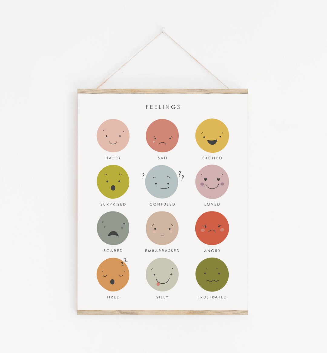 Feelings Poster, Educational Poster, Emotions Faces Poster, Kids Wall ...