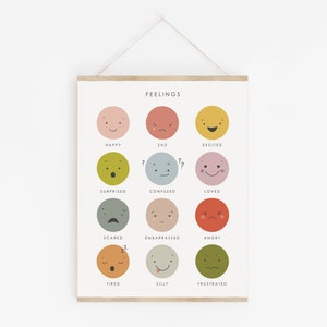 Feelings Poster, Educational Poster, Emotions Faces Poster, Kids Wall ...
