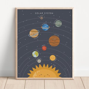 Solar System Poster, Educational Poster, Kids Wall Decor, Kindergarten ...