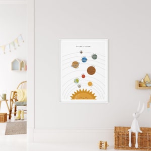 Solar System Poster, Educational Poster, Kids Wall Decor, Kindergarten ...