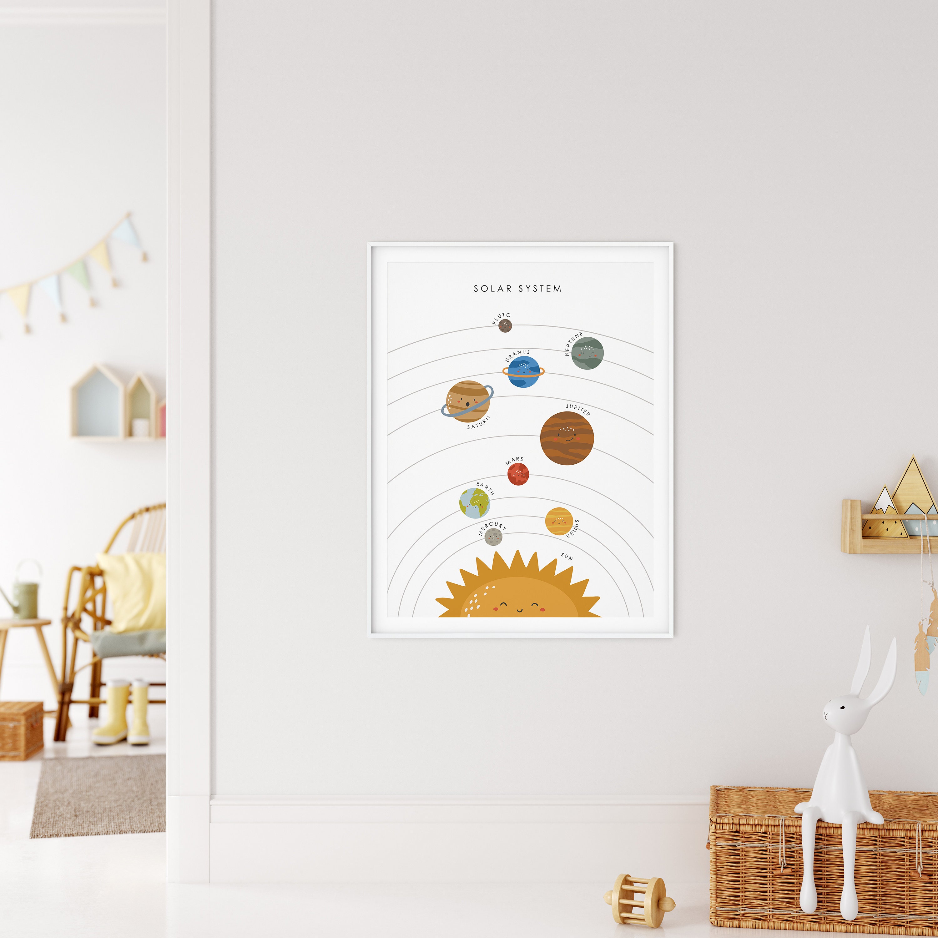 Solar System Poster Educational Poster Kids Wall Decor - Etsy