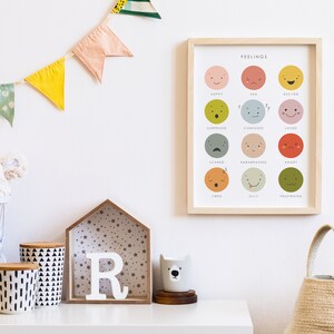 Feelings Poster, Educational Poster, Emotions Faces Poster, Kids Wall ...