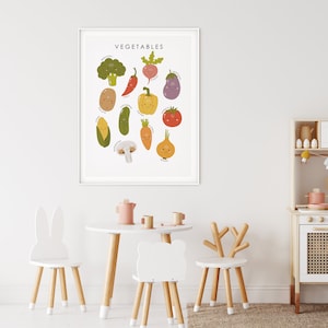 Vegetables Educational Print, Cute Vegetables Poster, Kids Wall Decor ...