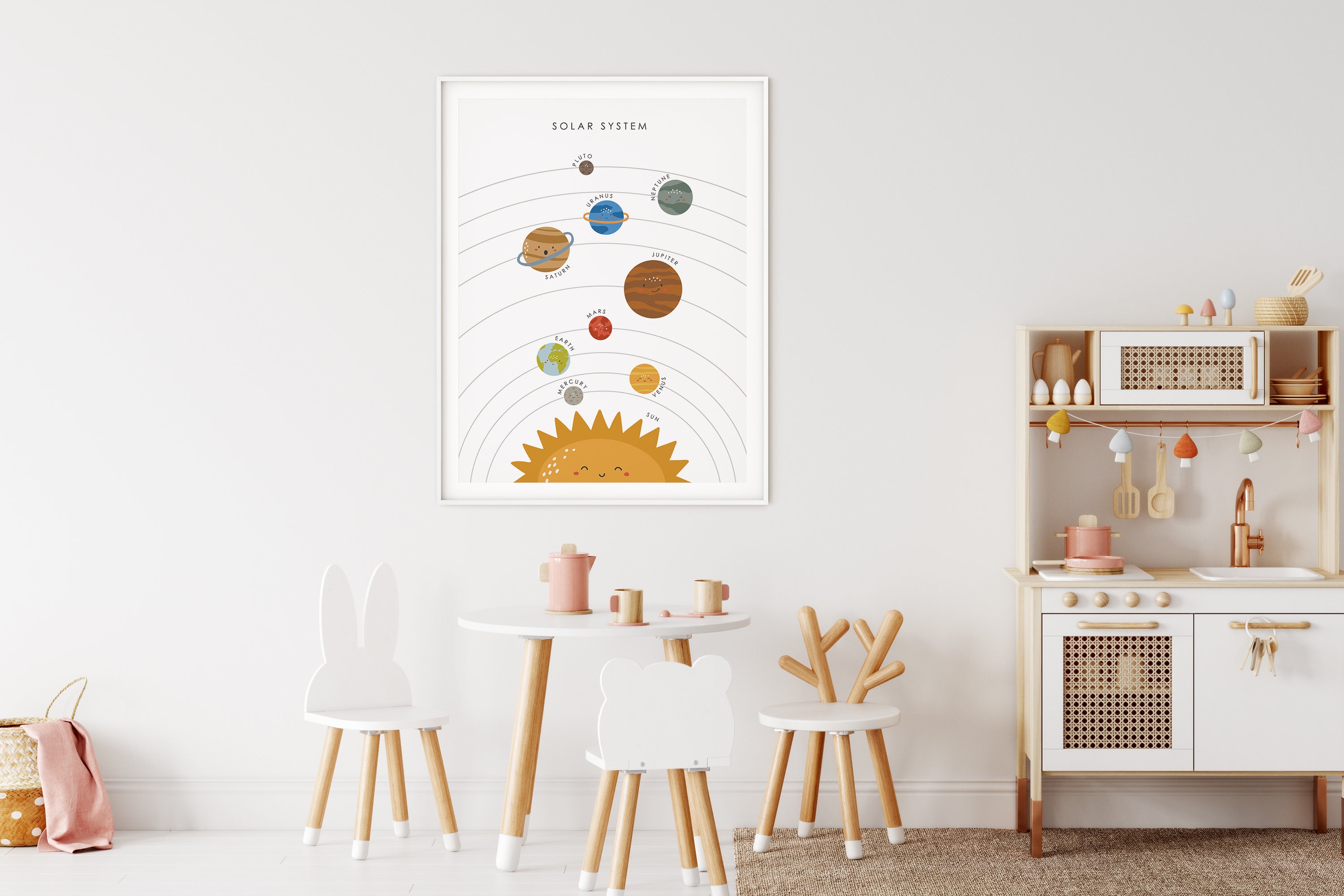 Solar System Poster Educational Poster Kids Wall Decor - Etsy