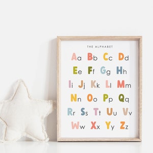Alphabet Poster, Educational Poster, Kids Wall Decor, Kindergarten ...