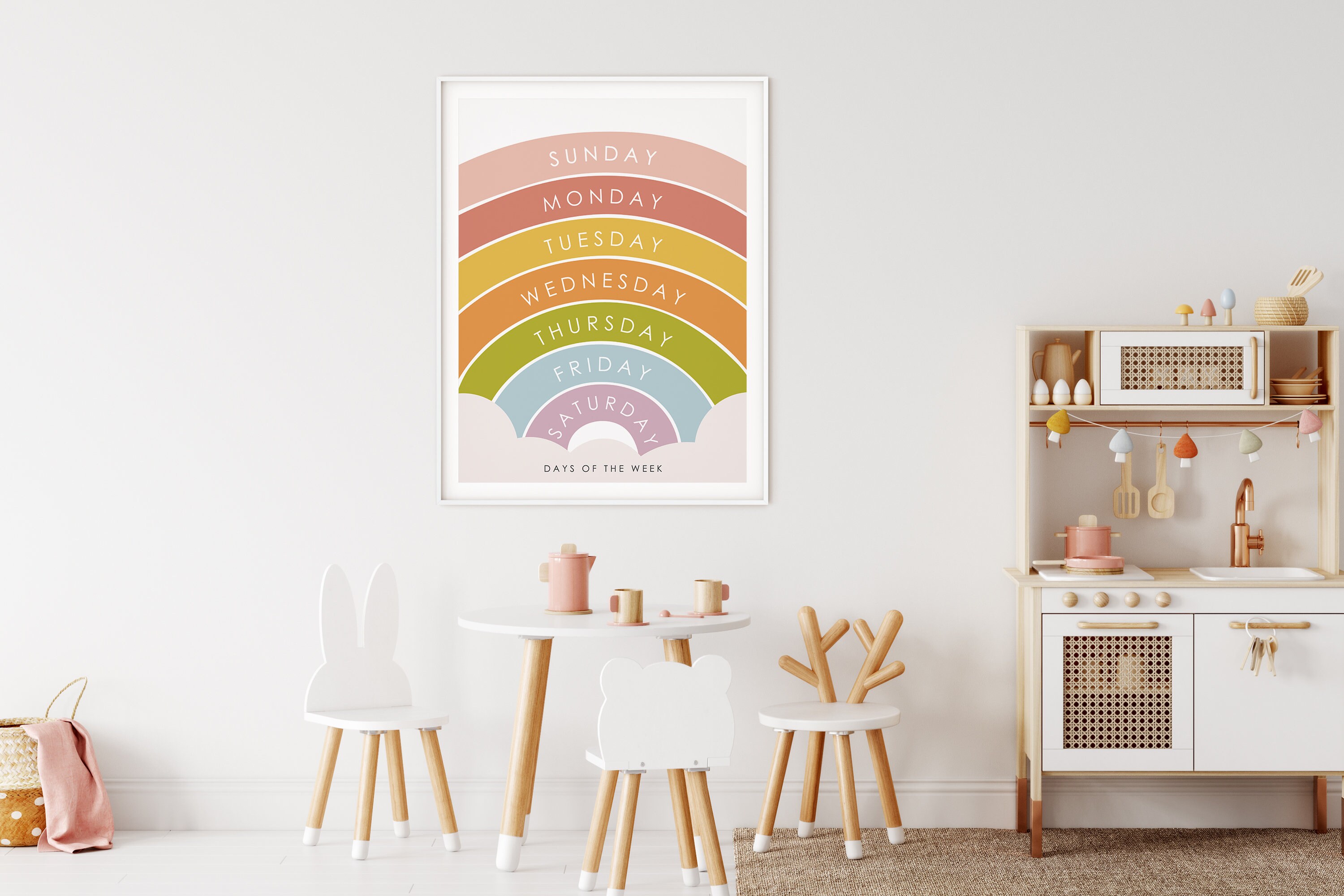 Days of the Week Poster Educational Poster Kids Wall Decor - Etsy