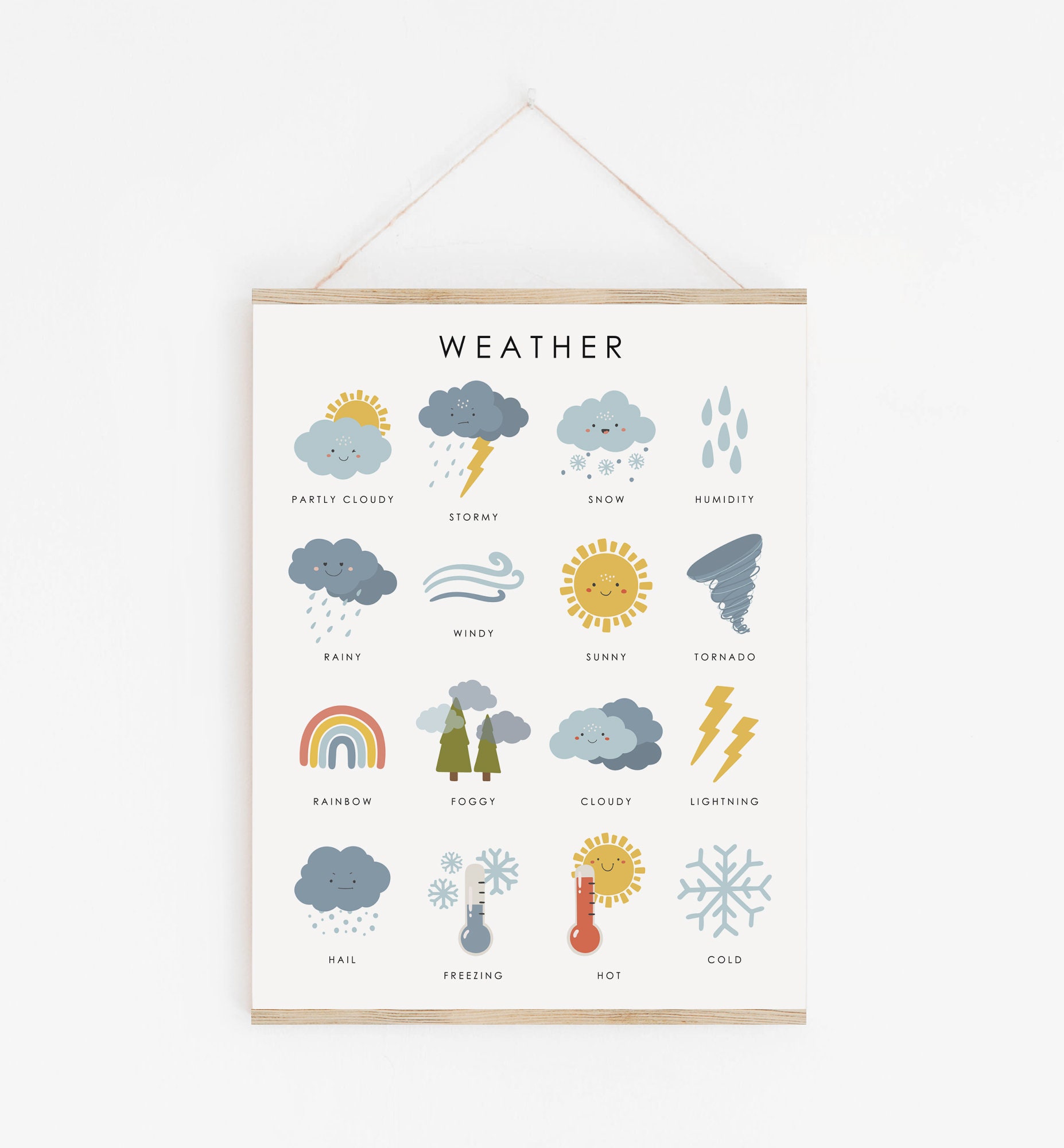 Weather Educational Poster Cute Weather Poster Kids Wall - Etsy