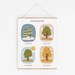 Seasons Educational Poster, Seasons Wall Print, Kids Wall Decor ...