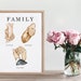 Family Wall Print Love Wall Poster Digital Love Print - Etsy