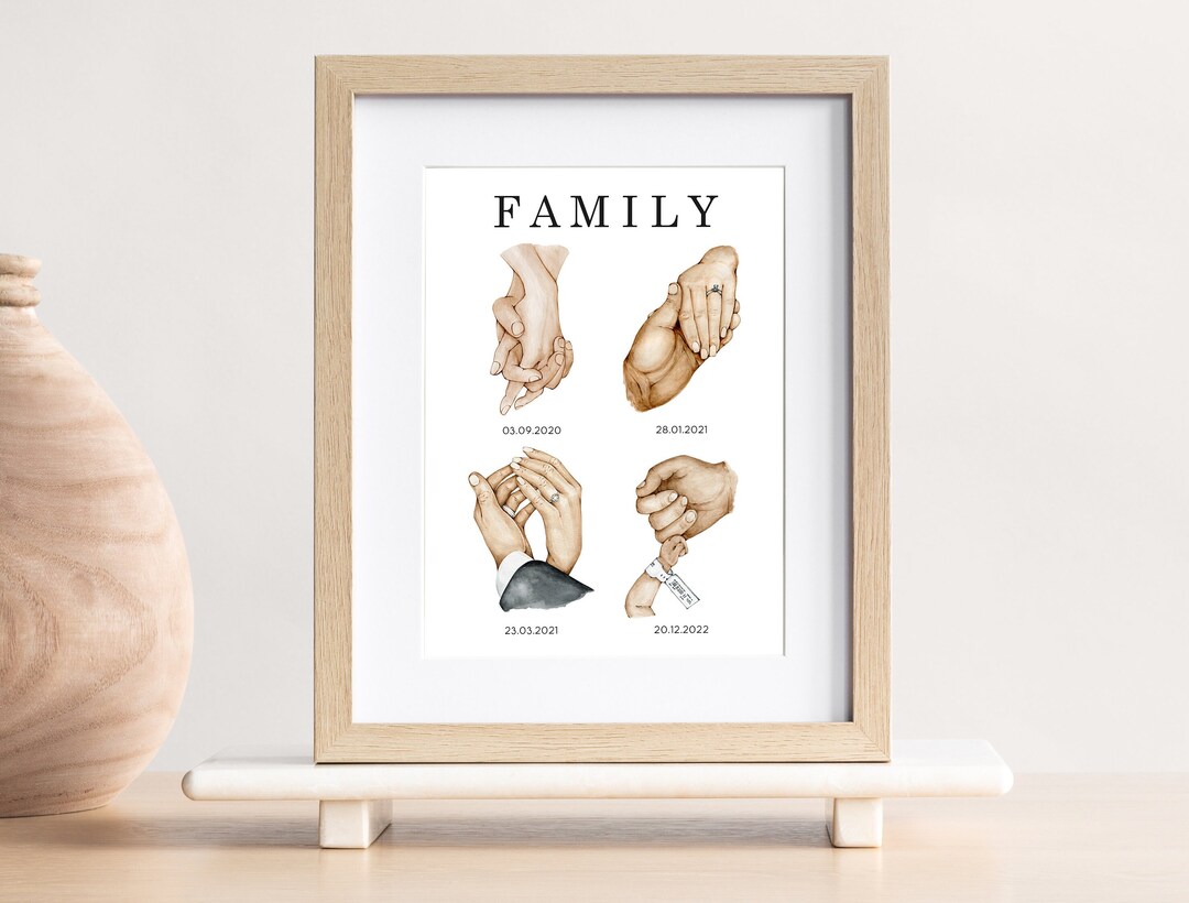 Family Wall Print, Love Wall Poster, Digital Love Print, Family Wall ...