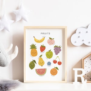 Fruits Educational Poster, Cute Fruits Poster, Kids Wall Decor ...