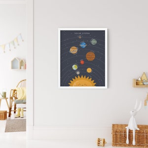 Solar System Poster, Educational Poster, Kids Wall Decor, Kindergarten ...