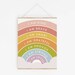 Positive Affirmations Poster, Rainbow Educational Poster, Kids Wall ...