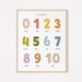 Number Poster, Educational Poster, Kids Wall Decor, Kindergarten Decor ...