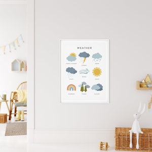 Weather Educational Poster, Cute Weather Poster, Kids Wall Decor ...