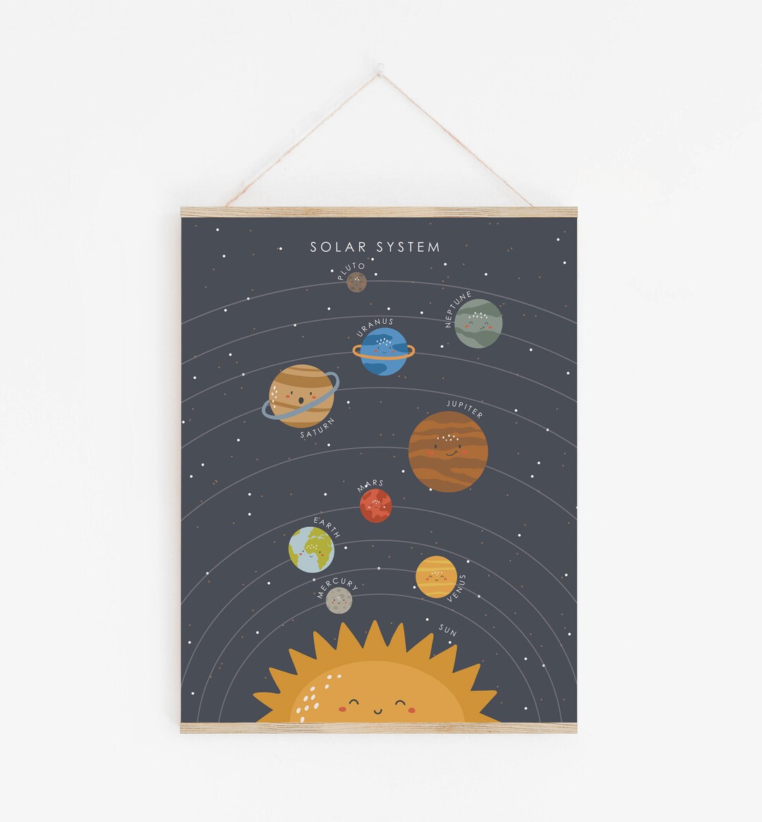 Solar System Poster, Educational Poster, Kids Wall Decor, Kindergarten ...