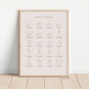 Mudra Poster, Mudra Art Print, Mudras Artwork, Yoga Mudra, Yoga Studio ...