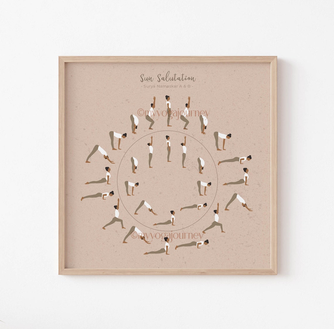 Sun Salutation Poster Ashtanga Yoga Poster Yoga Poses Surya - Etsy