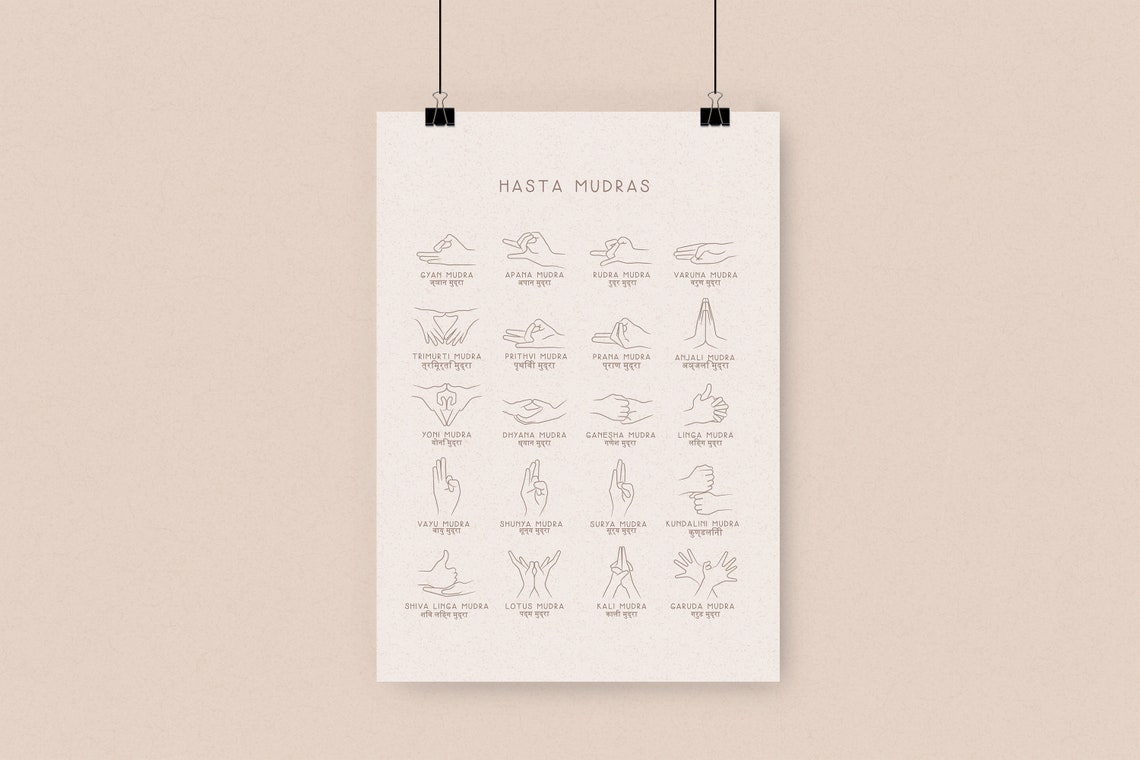 Mudra Poster Mudra Art Print Mudras Artwork Yoga Mudra - Etsy