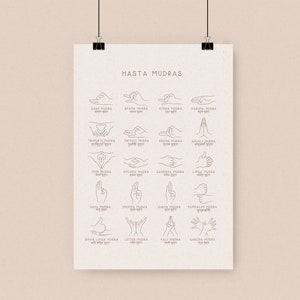 Mudra Poster, Mudra Art Print, Mudras Artwork, Yoga Mudra, Yoga Studio ...