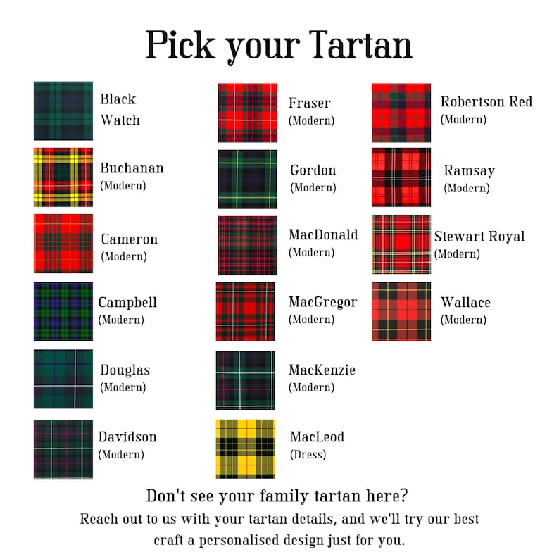 Clan Tartan Scottish Blessing Plantable Seed Heart Card Clans of ...