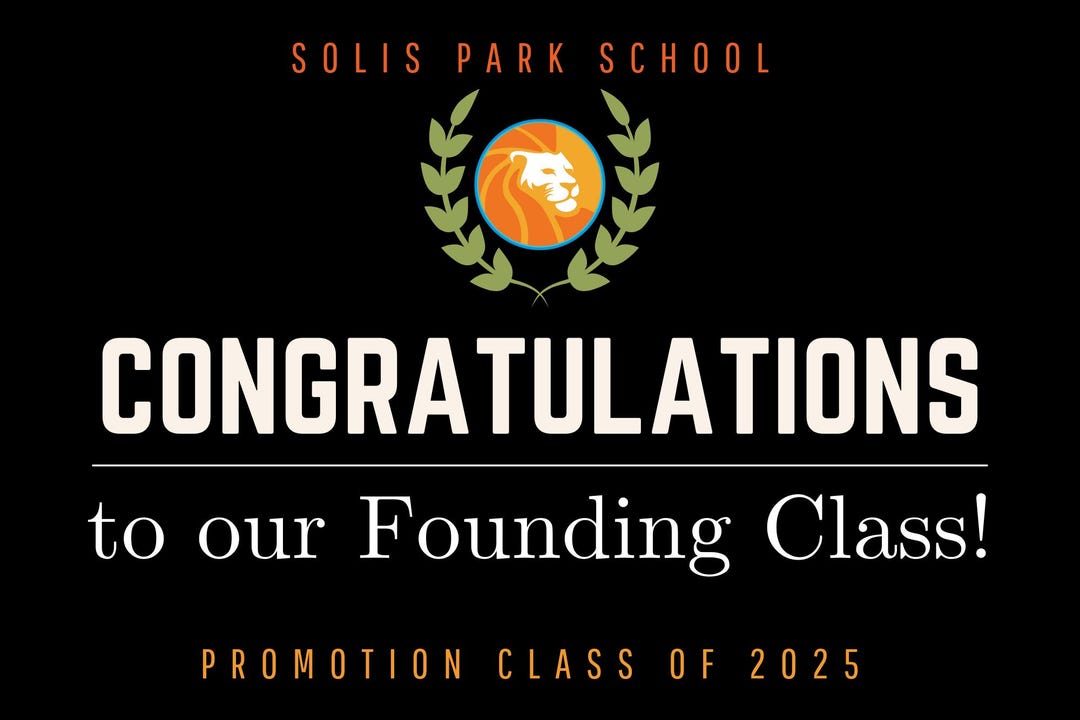 EDITABLE Template - 8th Grade Promotion Yard Sign, School Event ...