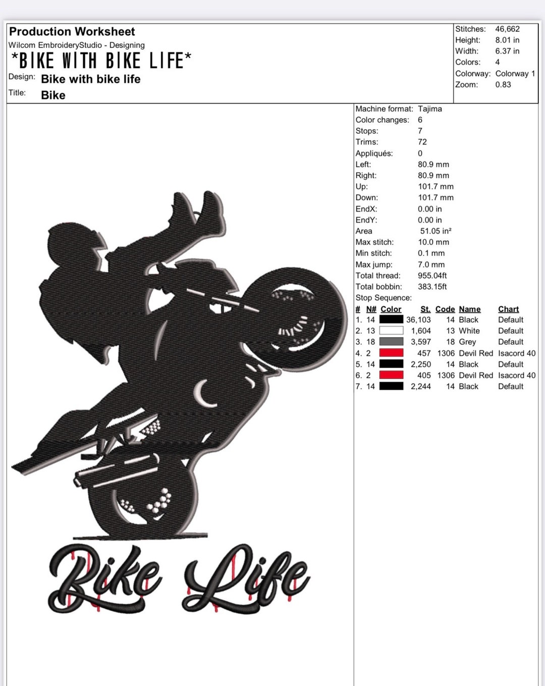 Bike Life ,motorcycle, Wheelie - Etsy