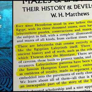 The Overlook Maze Map - the Shining - Etsy