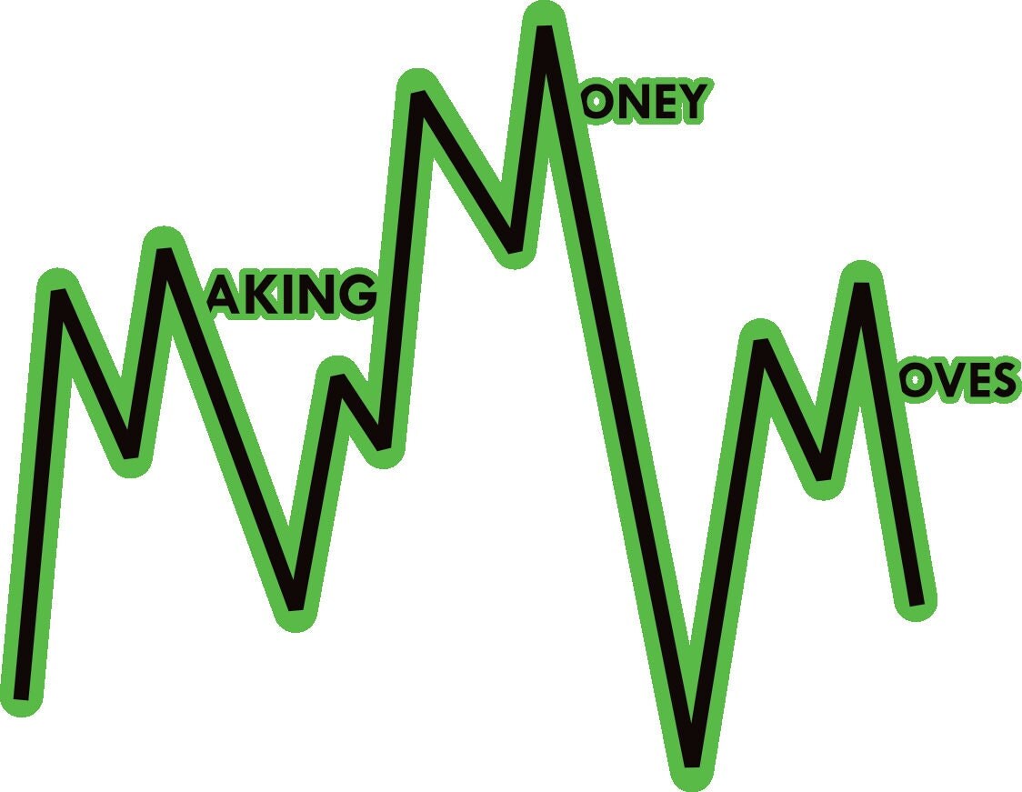Making Money Moves Sticker | Forex Trading | Crypto | Bitcoin | NFT ...