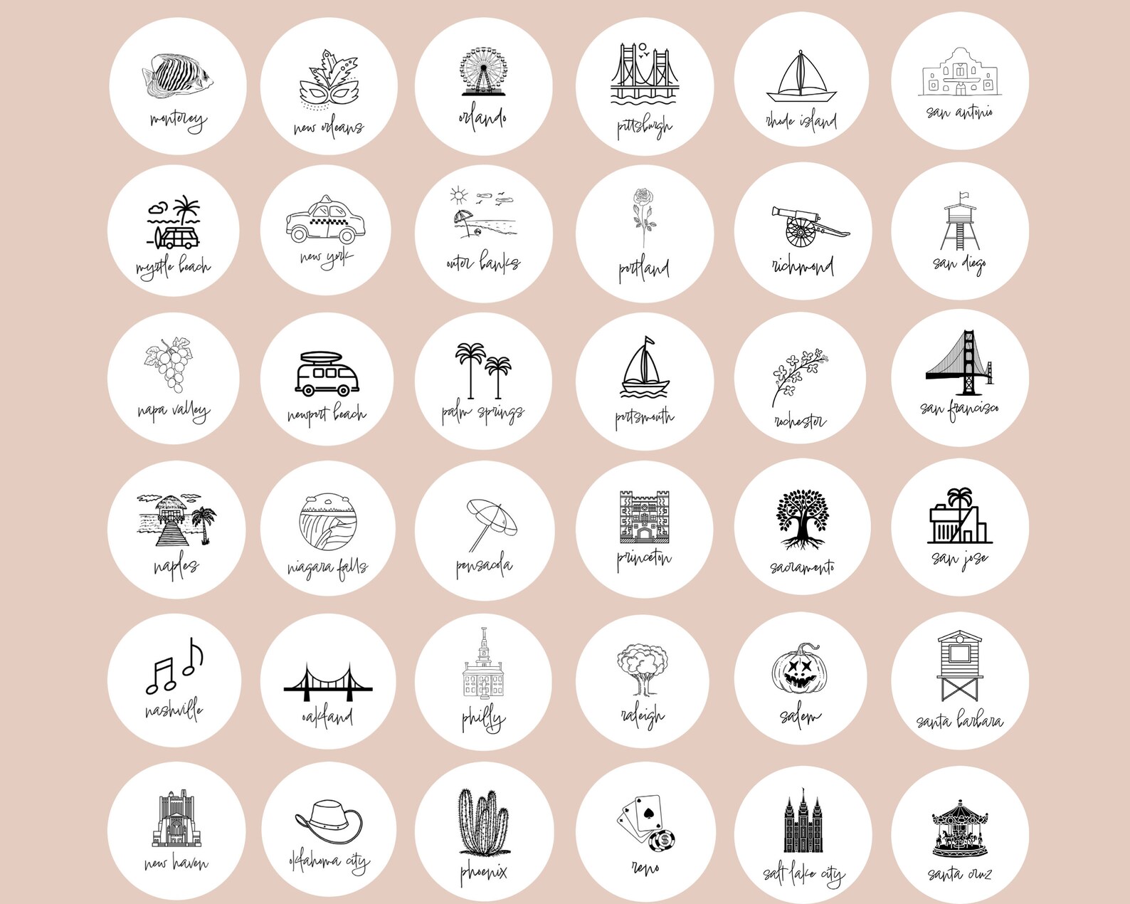 Travel Instagram Highlight Covers, Popular US Cities & Destinations ...