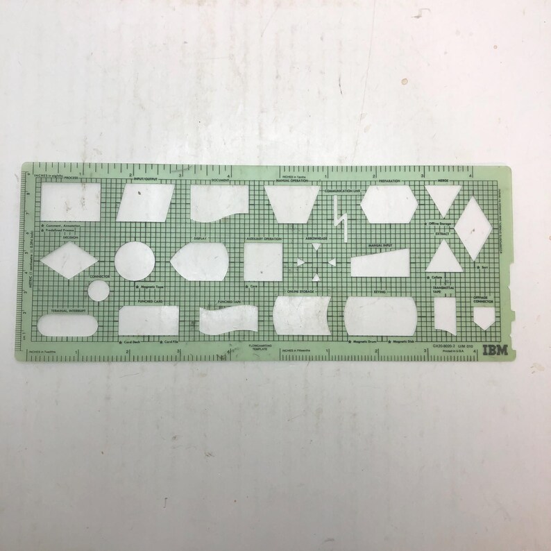 Vintage IBM Flowchart Template - Etsy