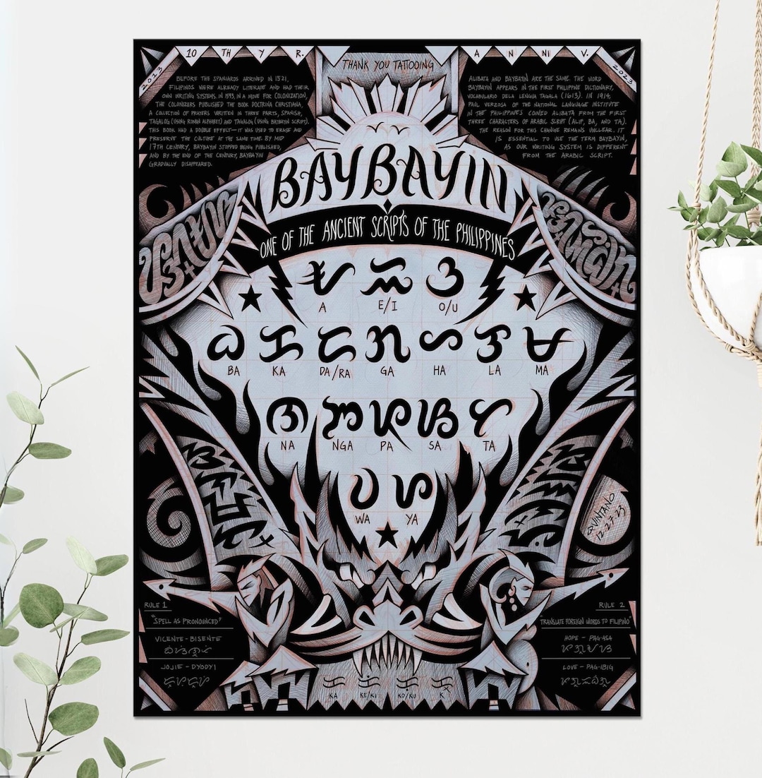 Baybayin Poster 18 X 24 Inches one of the Philippine Scripts - Etsy