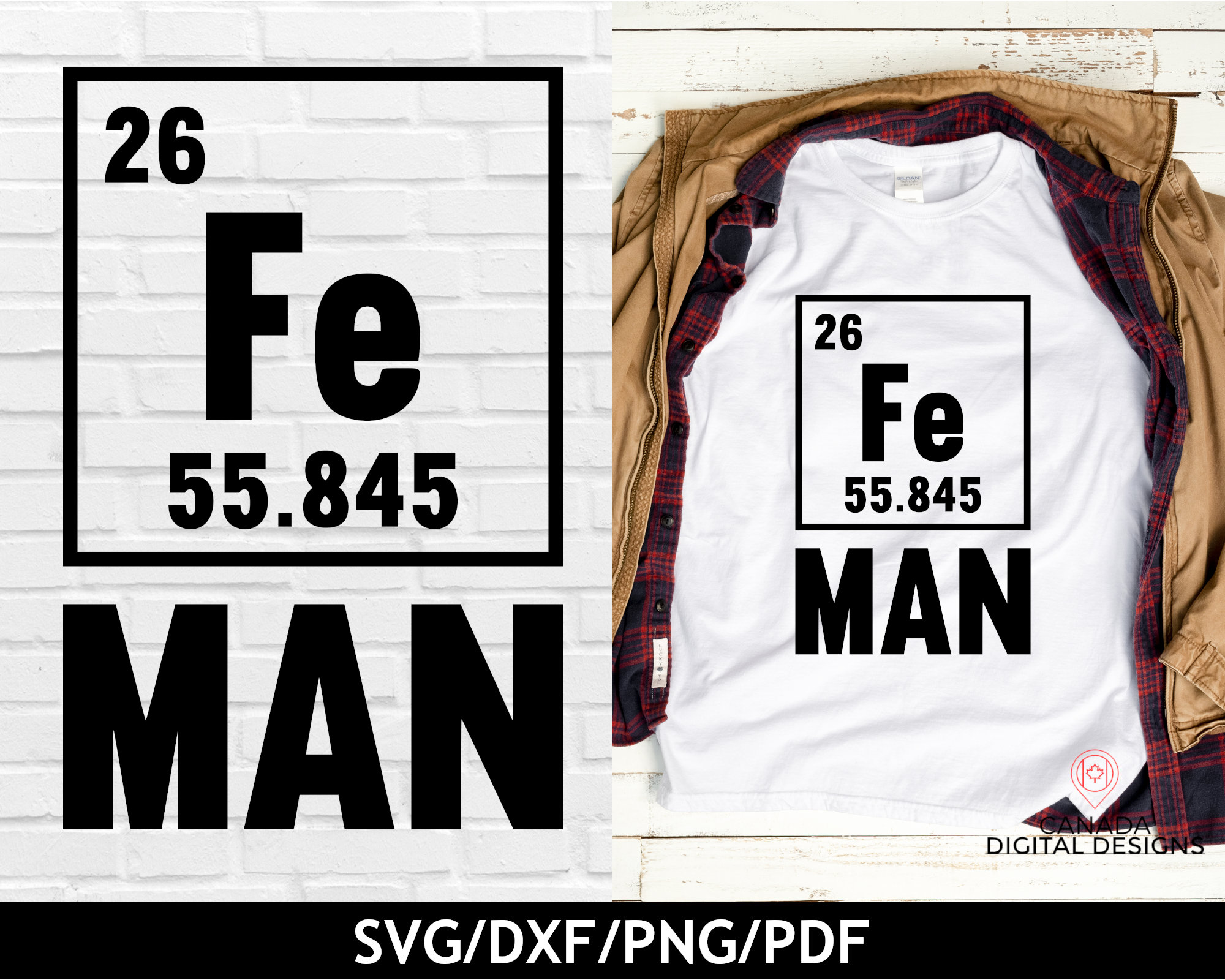 Fe Man Svg, Funny Periodic Table Svg, Science Pun Svg, Iron Element Svg ...
