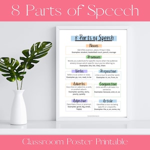 8 Parts of Speech Classroom Poster, Noun, Verb, Adverb, Teacher ...