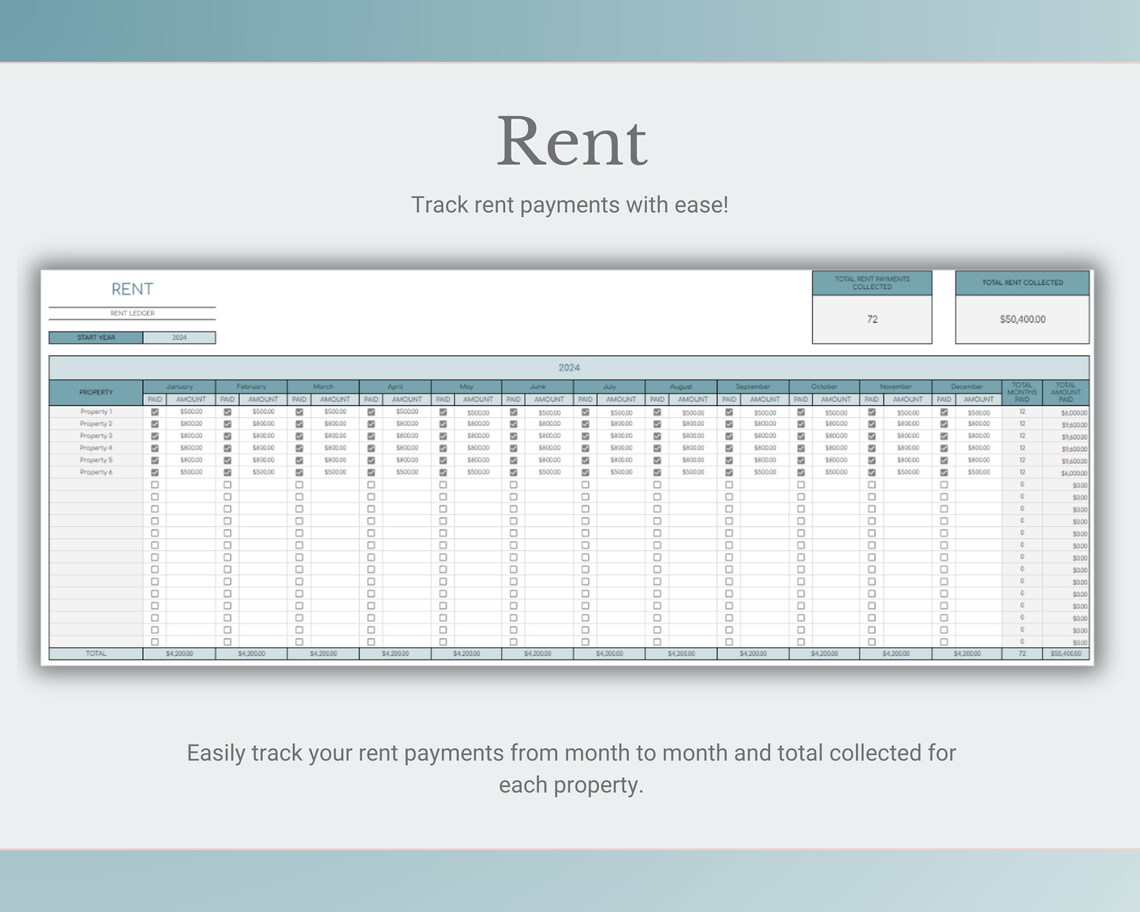 Property Rental Spreadsheet, Google Sheets Template for Landlords ...