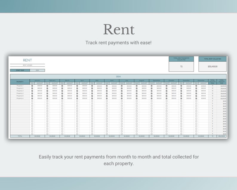 Property Rental Spreadsheet, Google Sheets Template for Landlords ...