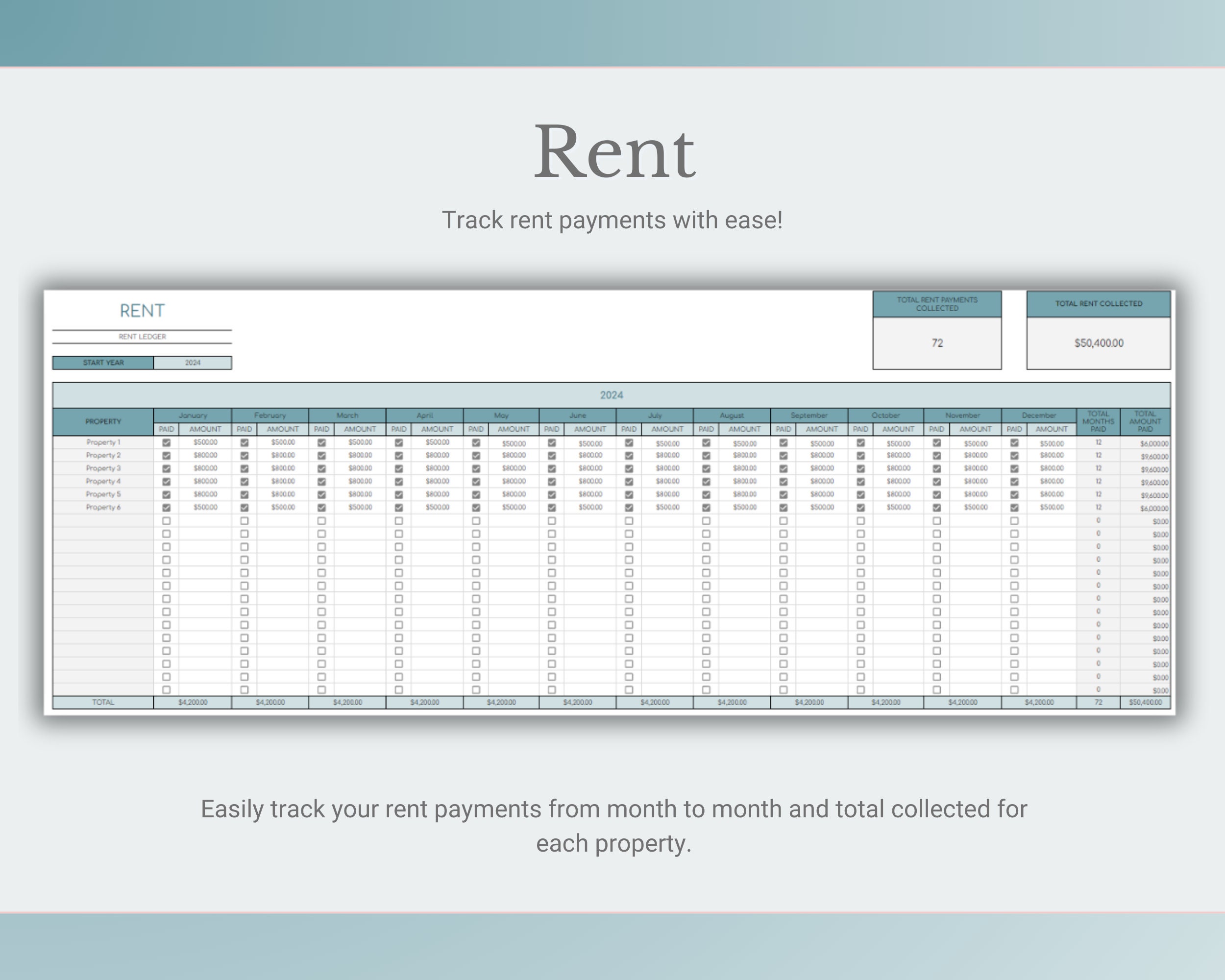 Property Rental Spreadsheet, Google Sheets Template for Landlords ...