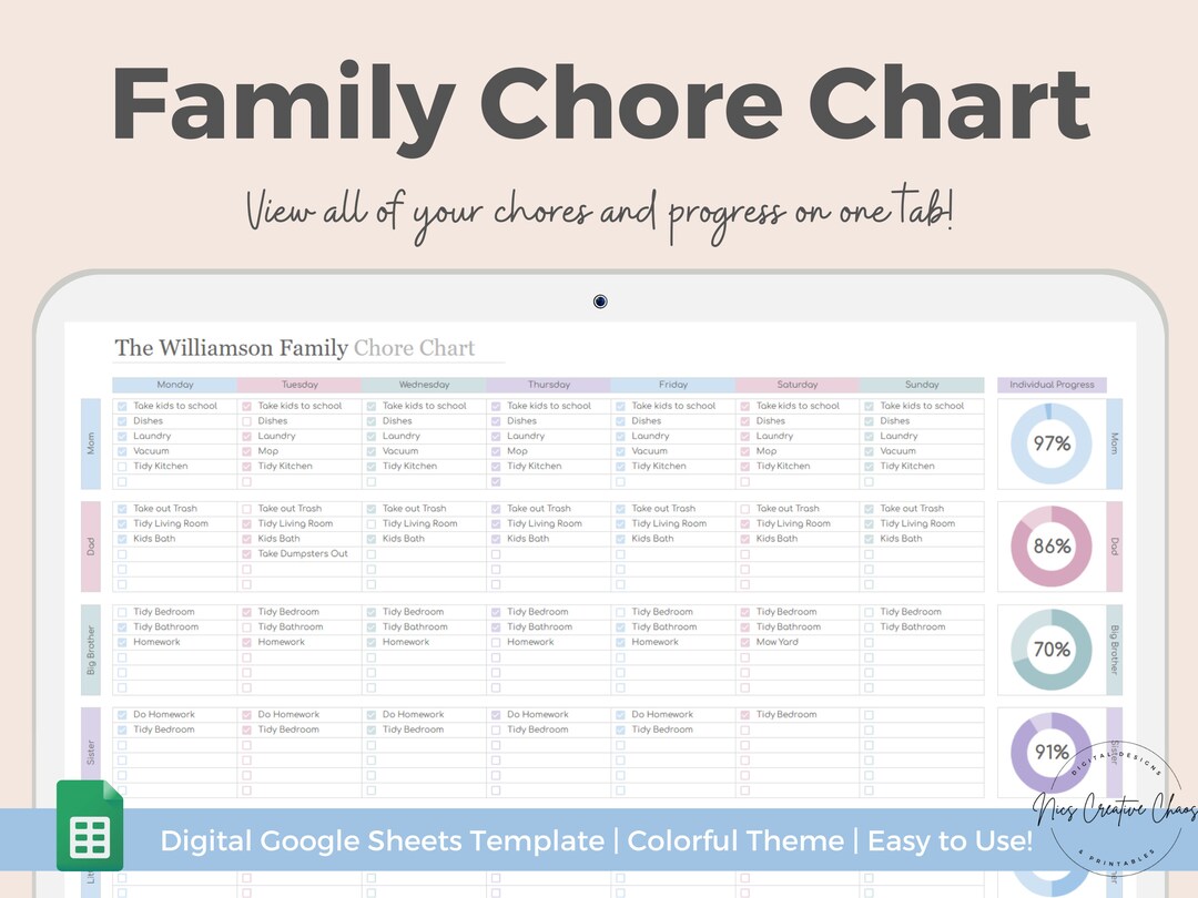 Family Chore Chart Google Sheets, Digital Chore Checklist Spreadsheet ...
