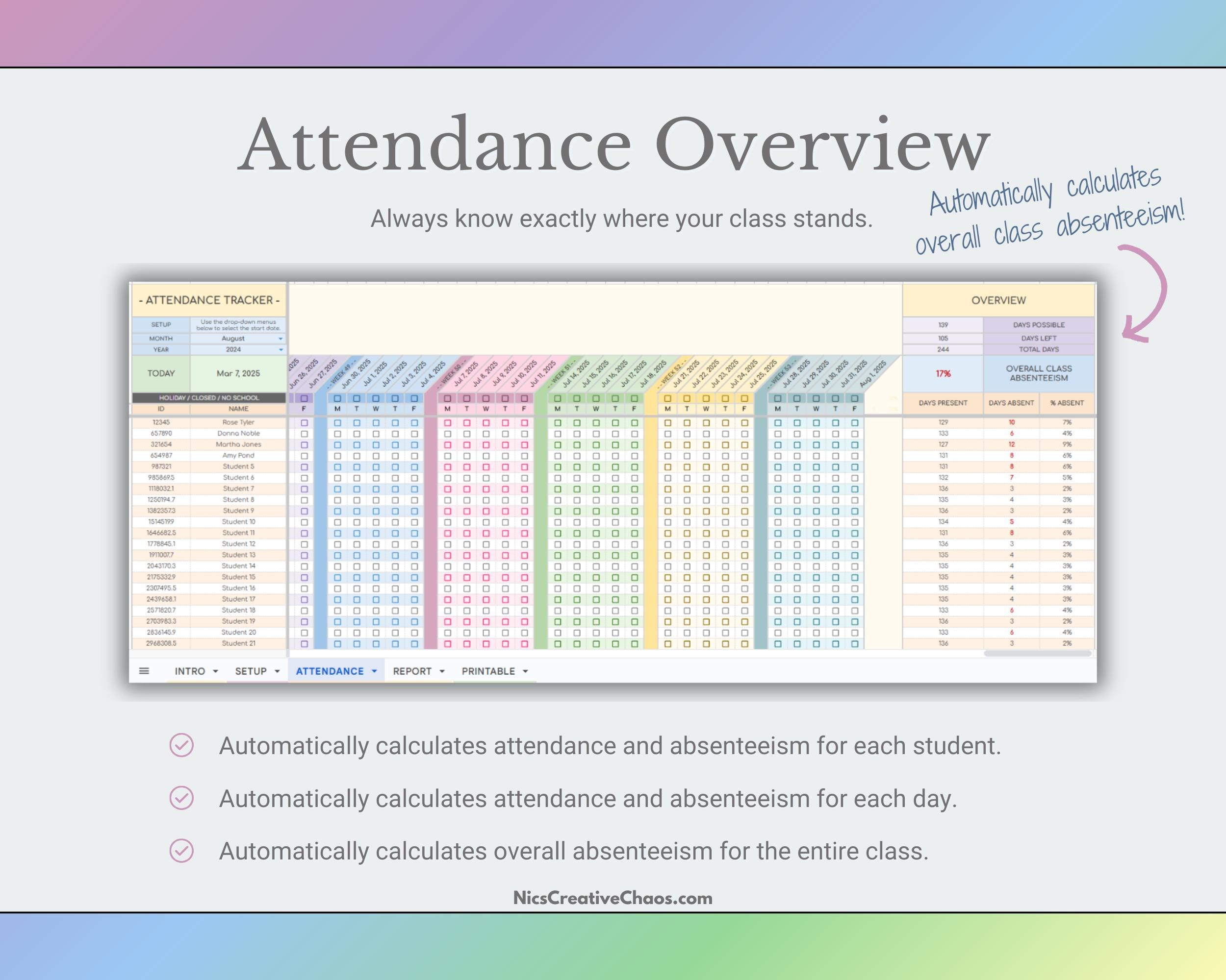 NEW Attendance Tracker Google Sheets Template, Digital Attendance Chart ...
