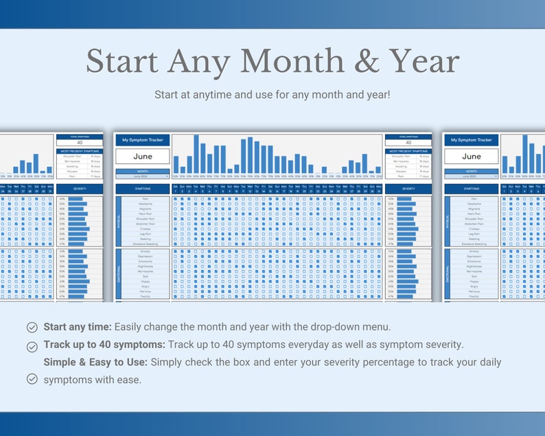 Monthly Symptom Tracker Google Sheets Spreadsheet, Multi Symptom ...