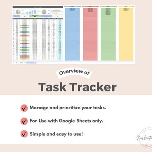 Task Tracker Google Sheets Spreadsheet, to Do List Template, Eisenhower ...