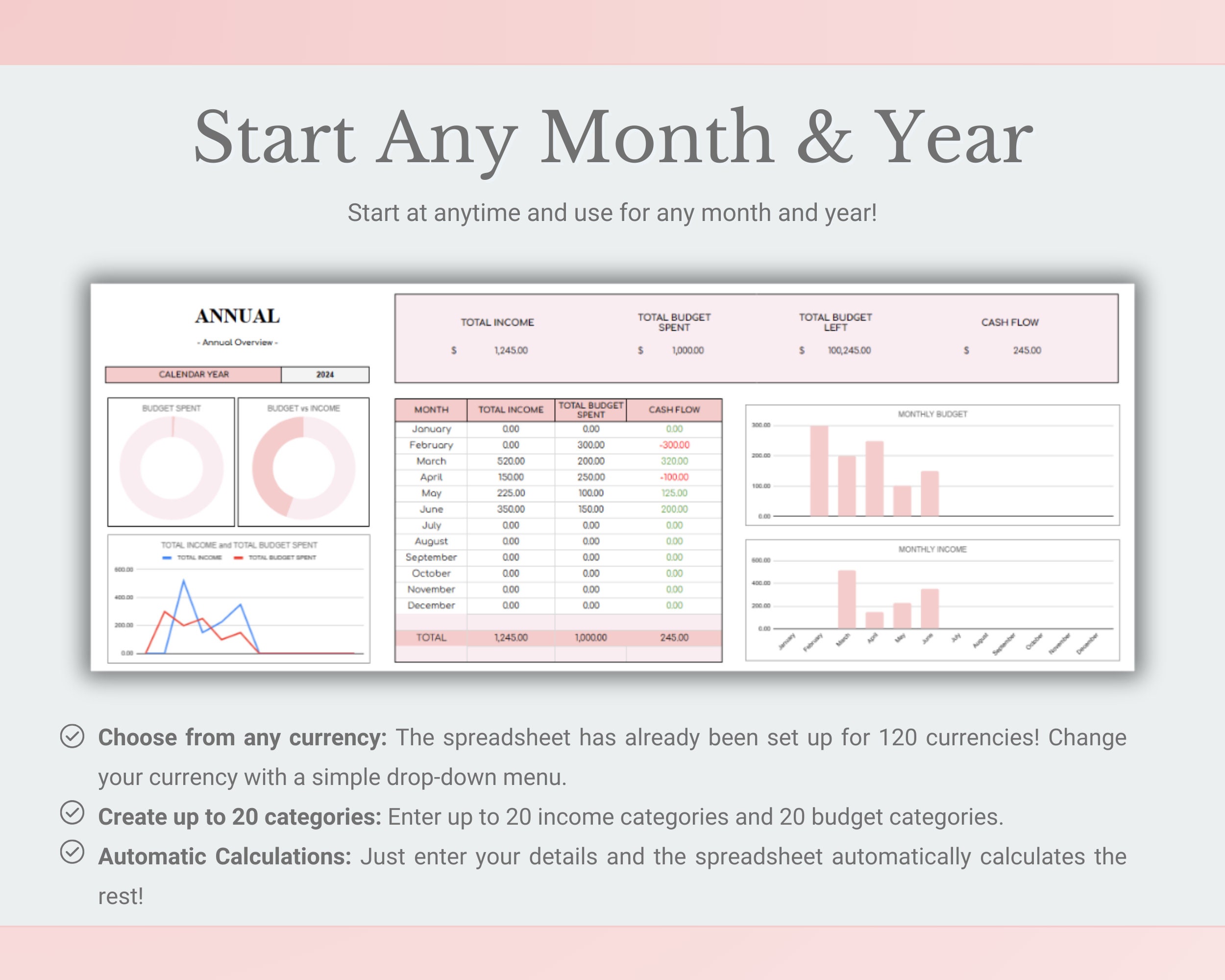 Income and Budget Tracker Excel Spreadsheet, Google Sheets Income ...