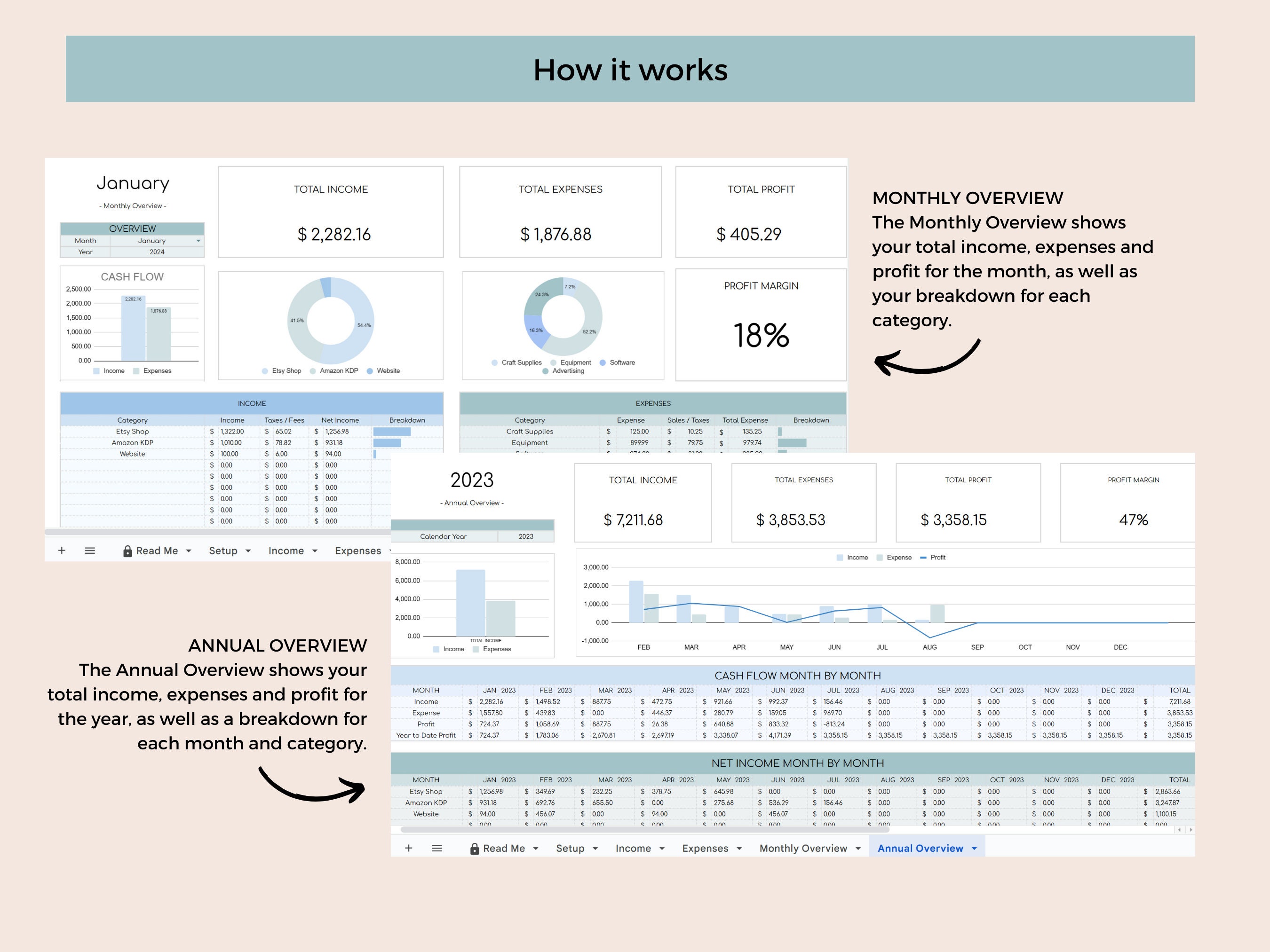 Ultimate Bookkeeping Spreadsheet, Google Sheets & Excel Templates ...