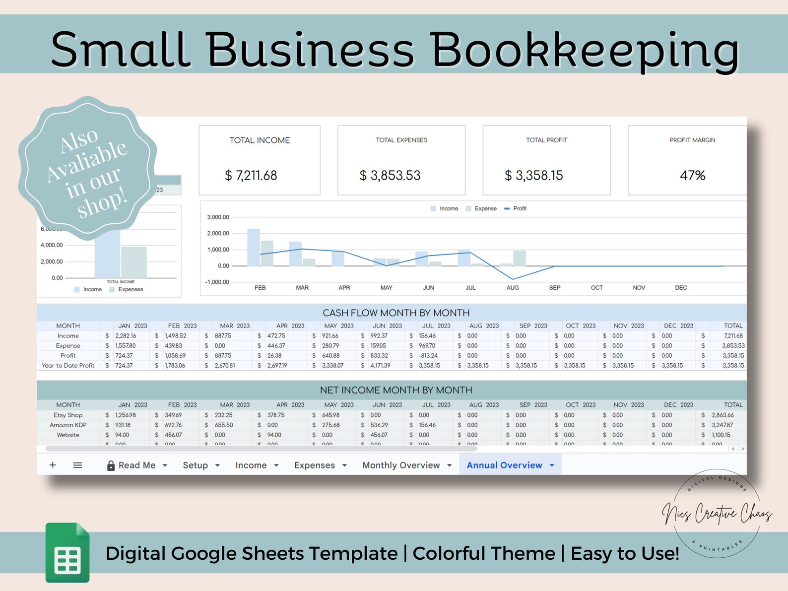 Sales Tracker Spreadsheet, Google Sheets & Excel Templates, Small ...