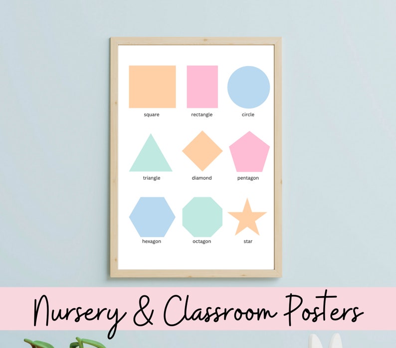 Classroom Poster Printables, Educational Kids Room Posters, Preschool ...