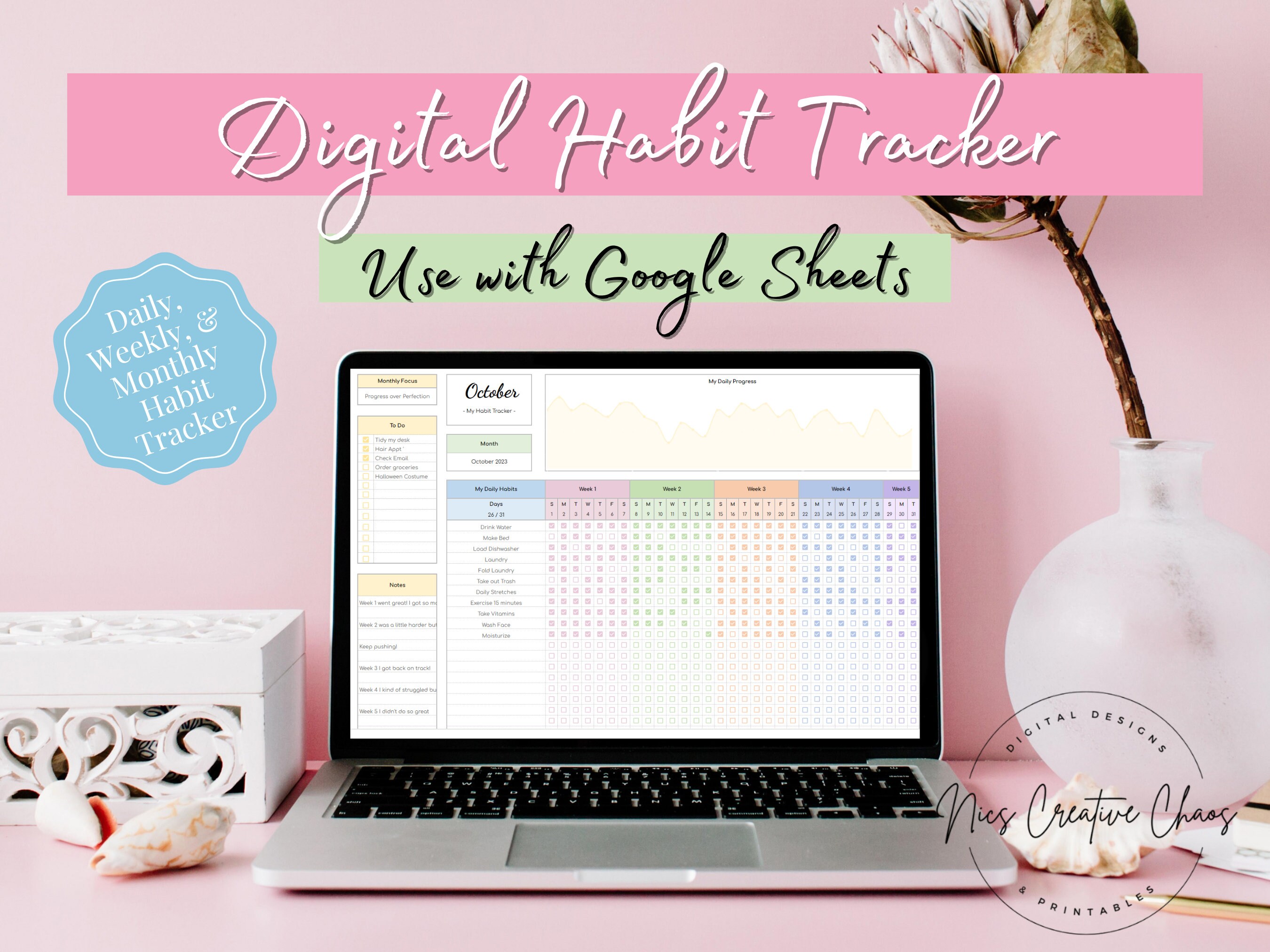 Habit Tracker Spreadsheet Google Sheets Template, Daily to Do List ...